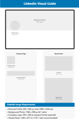 The Ultimate Social Media Image Size Guide [2025 Edition]